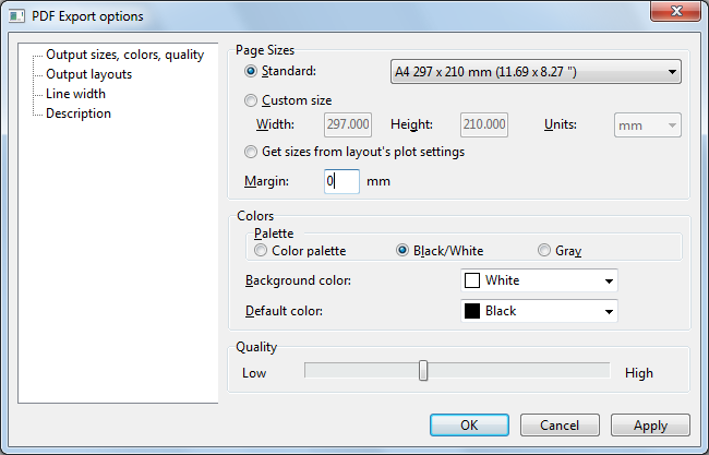 Overview Conversion